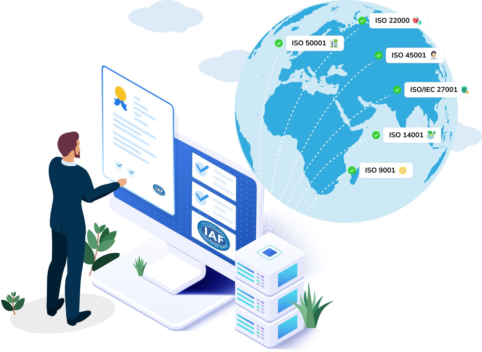 IAF Certification Validation - IAF CertSearch