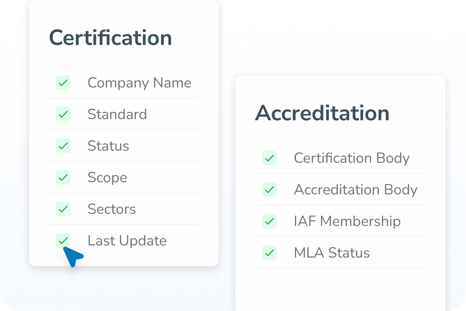 IAF Certification Validation - IAF CertSearch